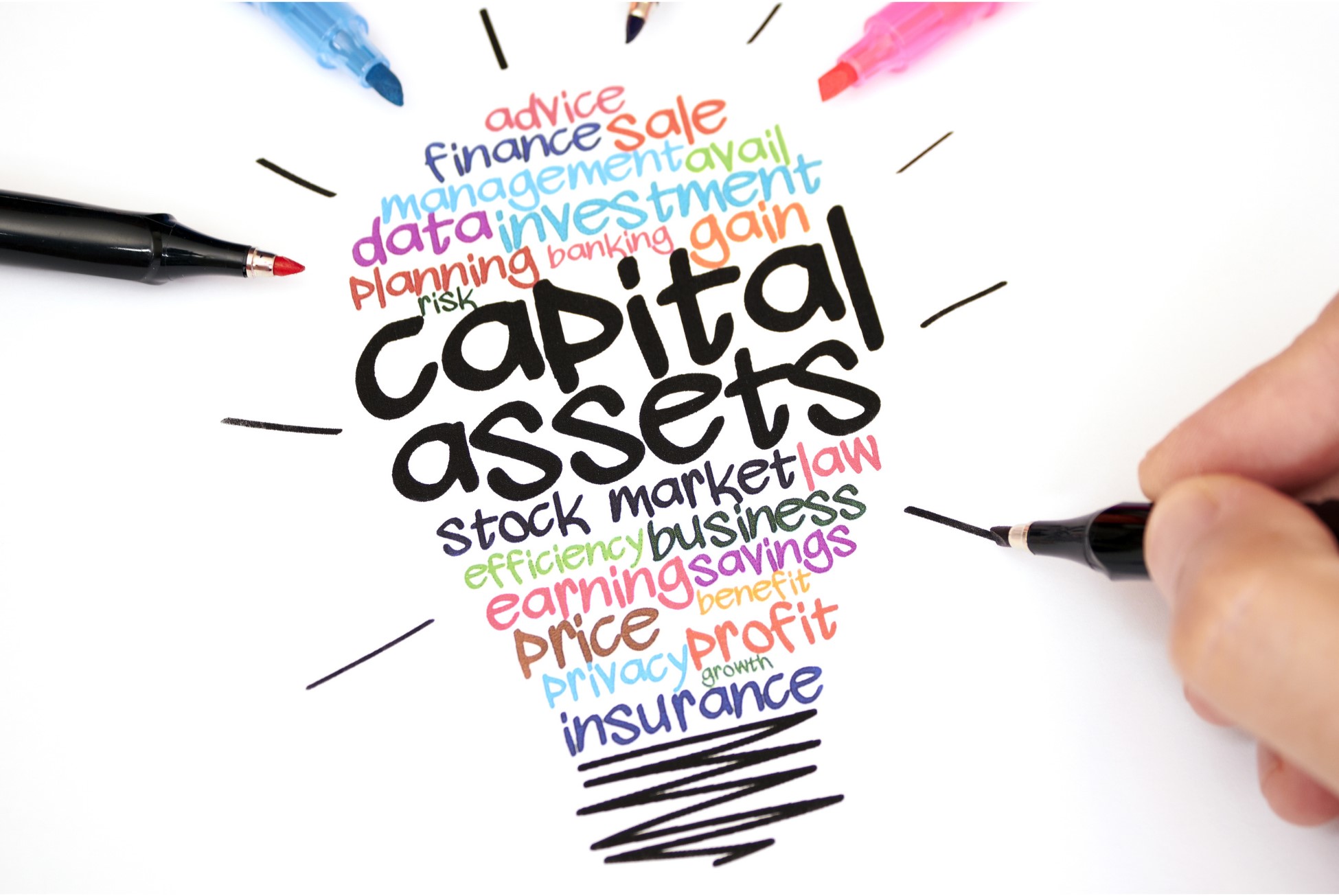 A Quick Guide to Commercializing Your Company Assets - Executive ...